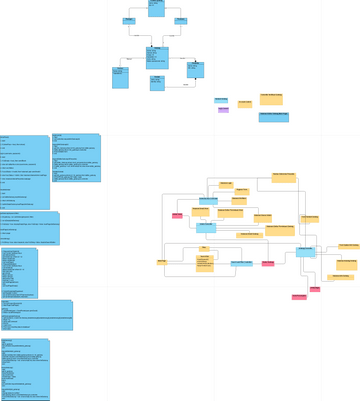 Class Diagram Do-Event | Visual Paradigm User-Contributed Diagrams ...